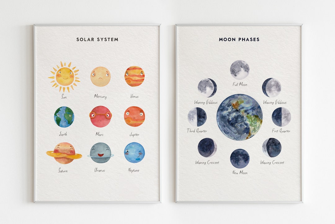 Solar System and Moon Phases Poster, Space Poster, Educational Poster ...