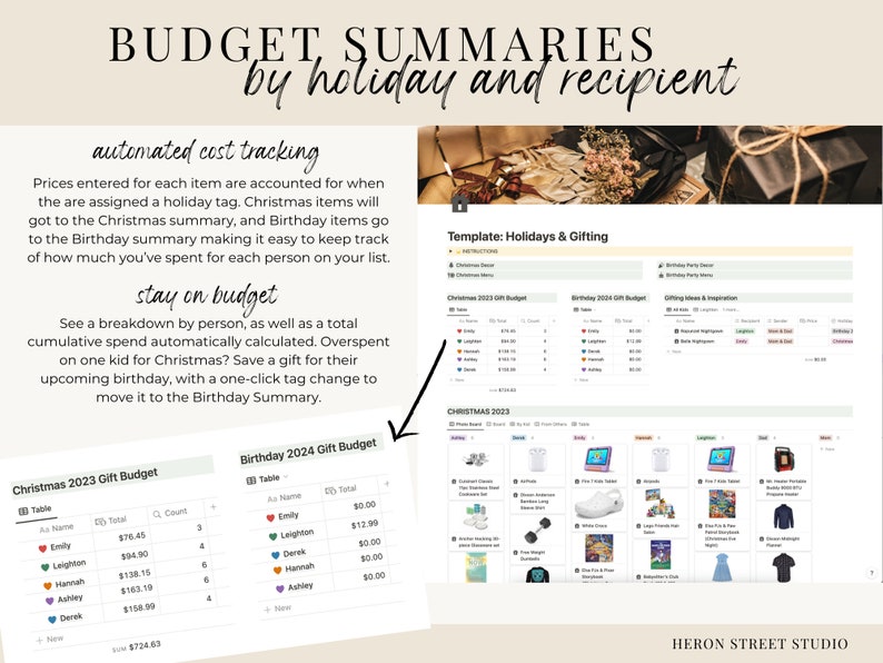 Holiday and Gifting Notion Template: Christmas and Birthday Gift ...