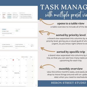 Wanderlust Travel Dashboard Notion Template With Vacation Overviews, Task Manager, Itineraries ...