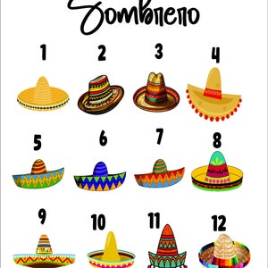 Custom Sombrero Cupcake Toppers - Custom Birthday Party Cupcake Toppers ...
