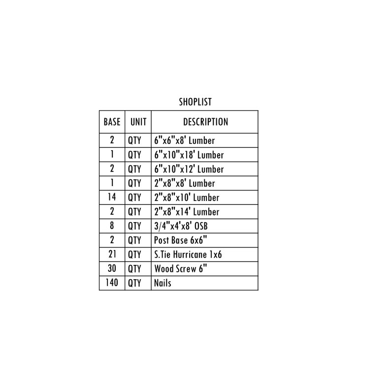 Build Your Own Porch: Easy-to-follow DIY Plan With Cutting List ...