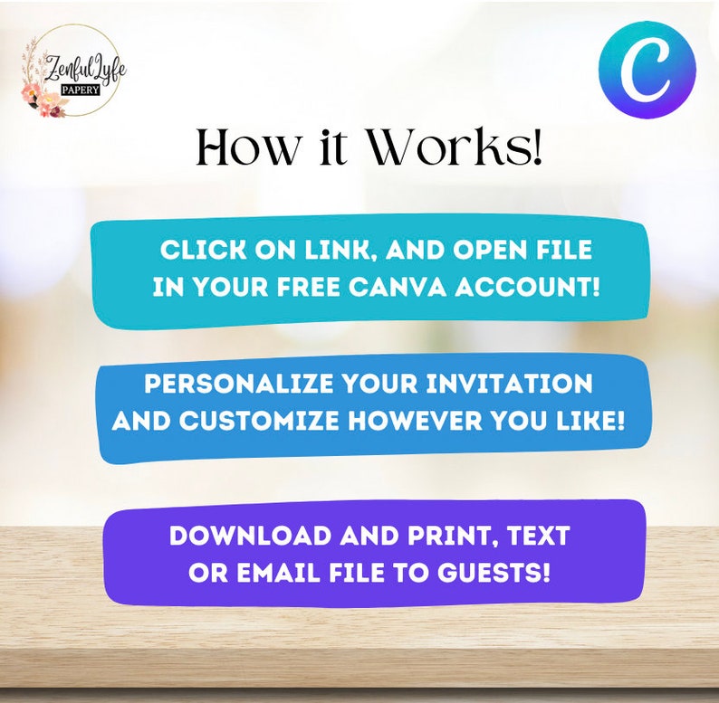 Thanksgiving Invitation Canva Instant Download I Canva Template ...