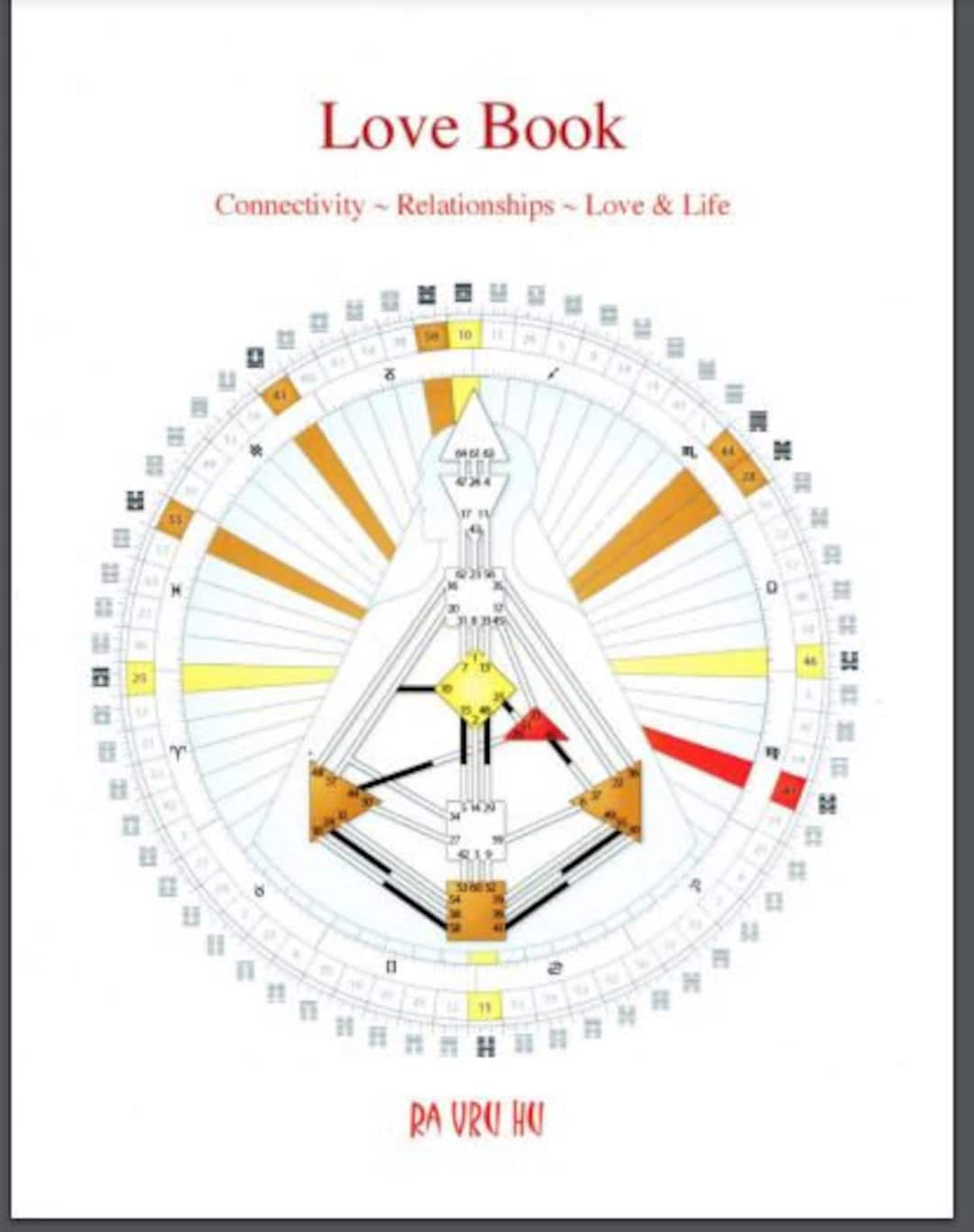 Love Book by Ra Uru Hu: Human Design Relationships (PDF) - Etsy