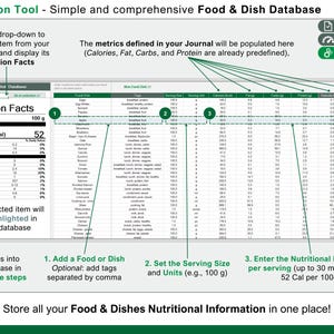 Meal Planner Excel Template: Nutrition Tracker, Food Database (digital ...