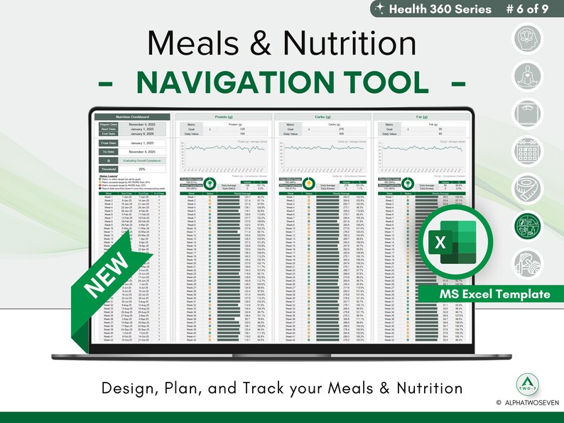 Meal Planner and Nutrition Tracker, Food and Dish Database, Automated ...