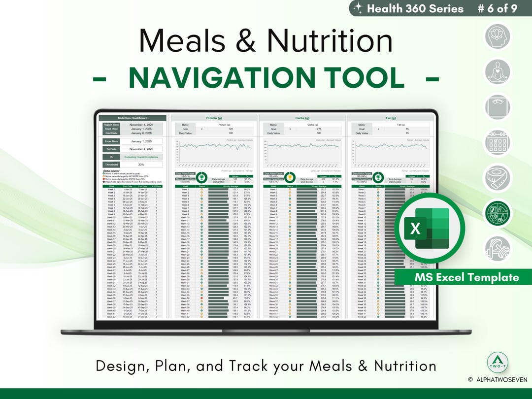 Meal Planner Excel Template: Nutrition Tracker, Food Database (digital ...