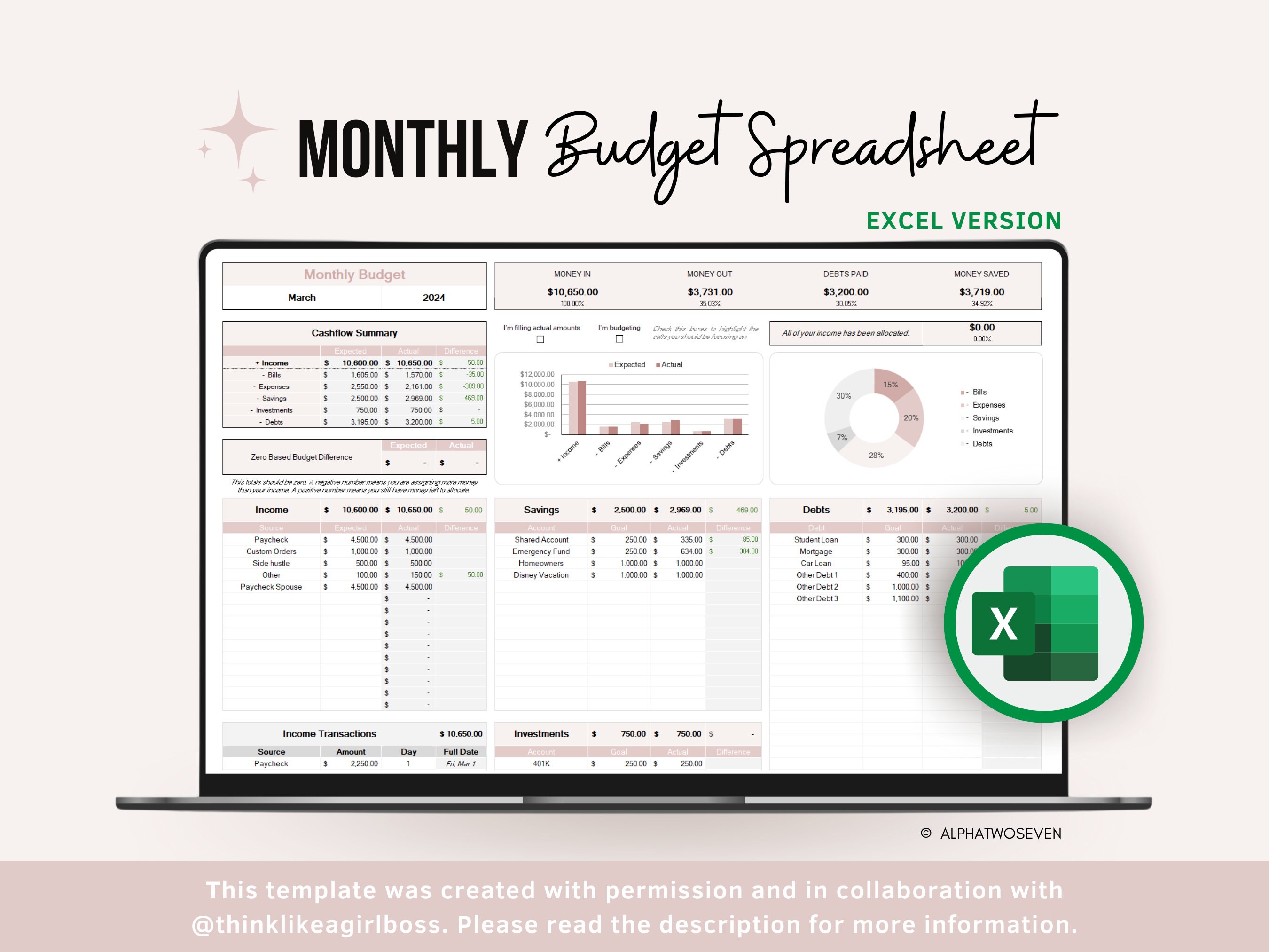 Monthly Budget Spreadsheet, Excel Budget Template, Income, Expenses ...