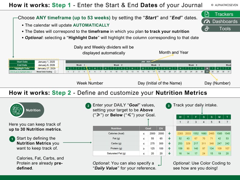 Meal Planner Excel Template: Nutrition Tracker, Food Database (digital ...