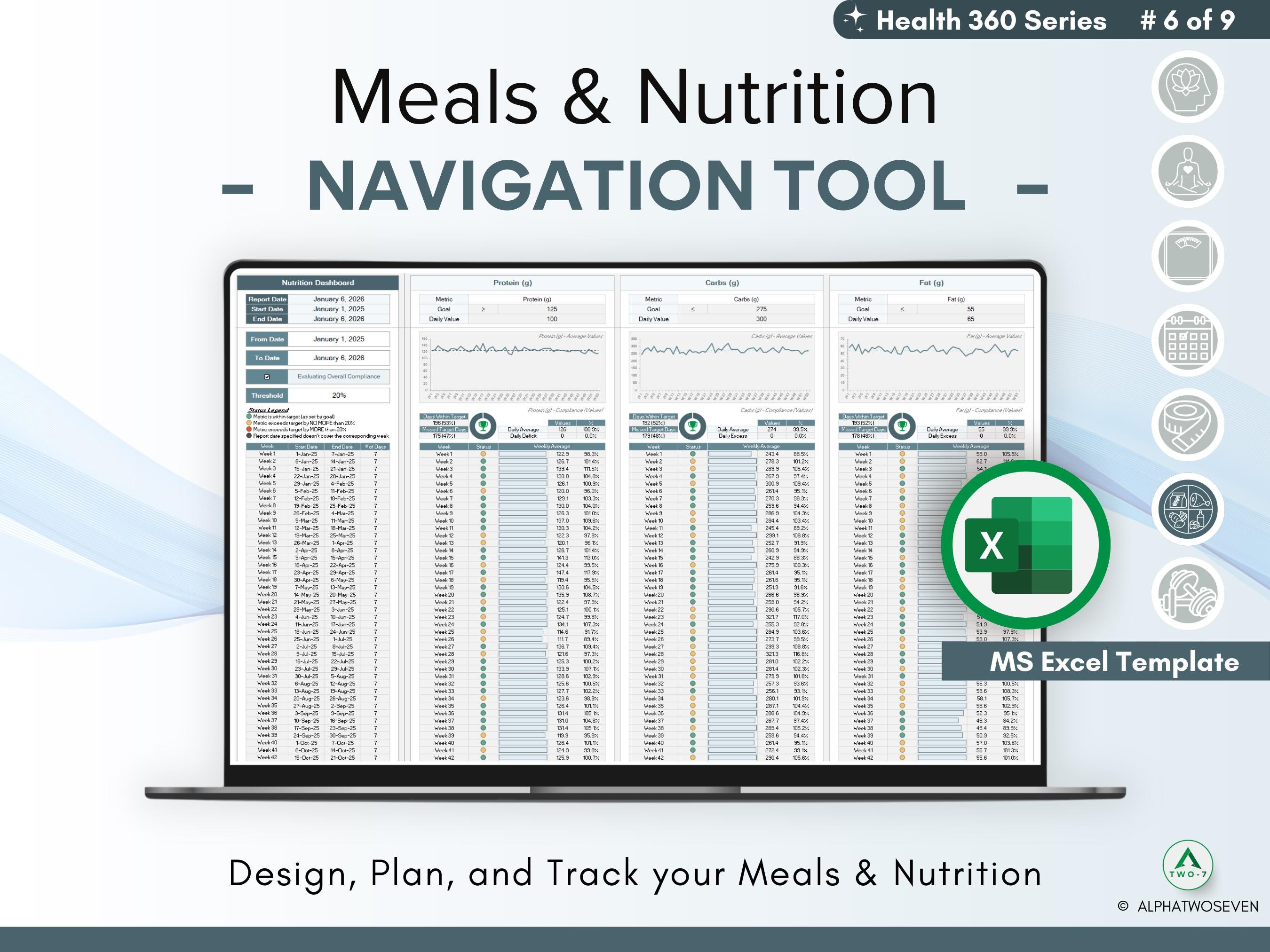 Meal Planner Excel Template: Nutrition Tracker, Food Database (digital ...