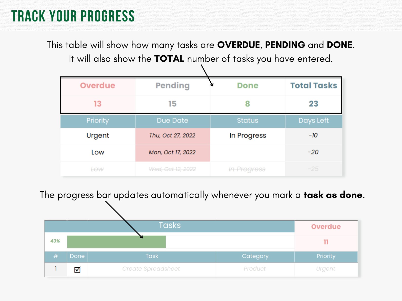 To-do List Task Planner Spreadsheet Excel Template Task - Etsy