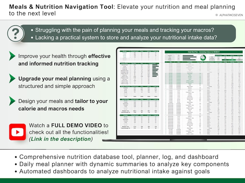 Meal Planner Excel Template: Nutrition Tracker, Food Database (digital ...