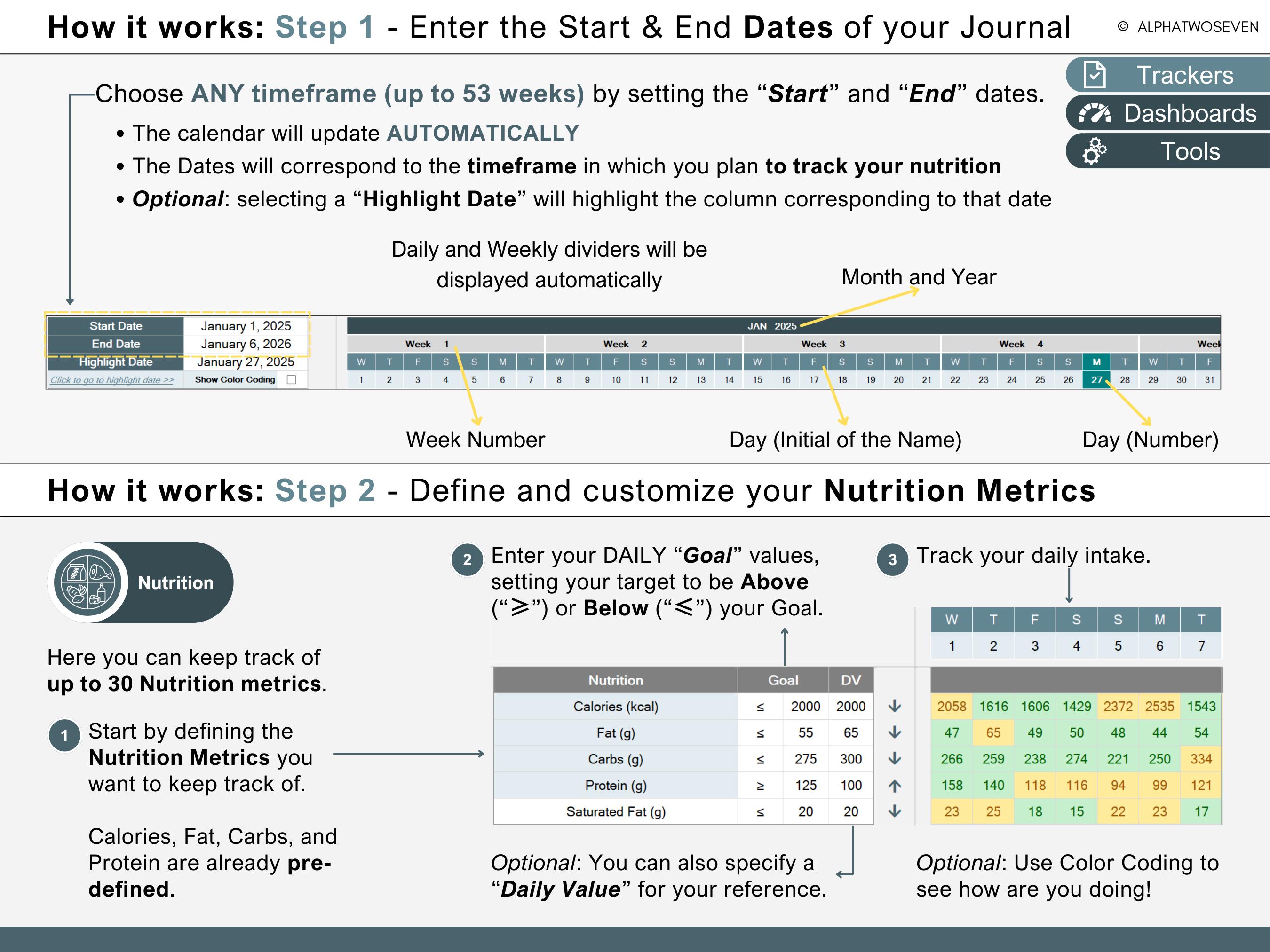 Meal Planner Excel Template: Nutrition Tracker, Food Database (digital ...