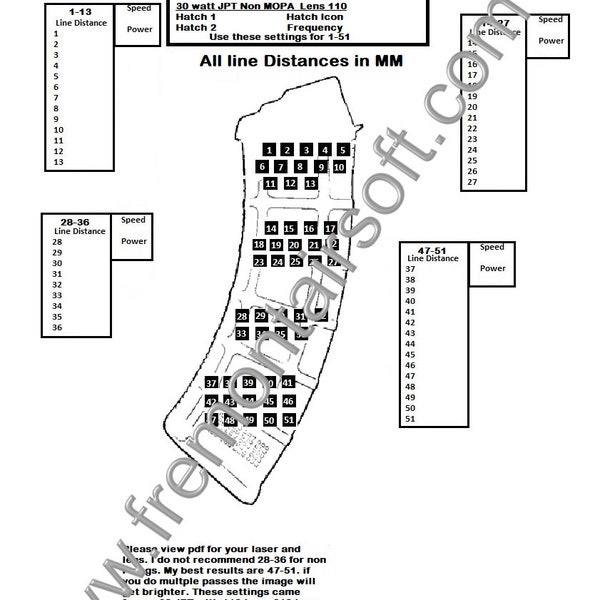 Ar Magazine Template - Etsy