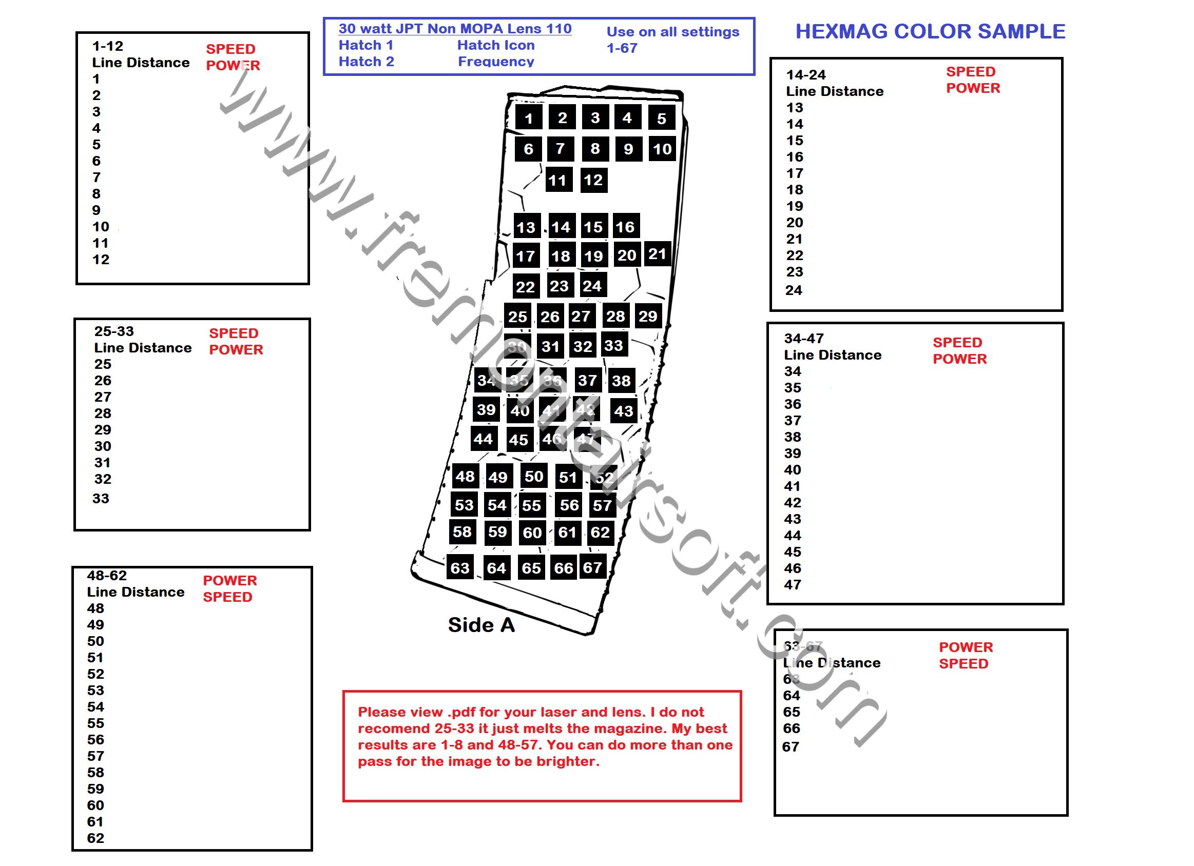 Pmag and Hexmag Template and Parameter Folder for Fiber Laser. AR-15 ...