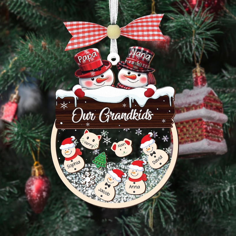 Snowmen Ornaments - Etsy