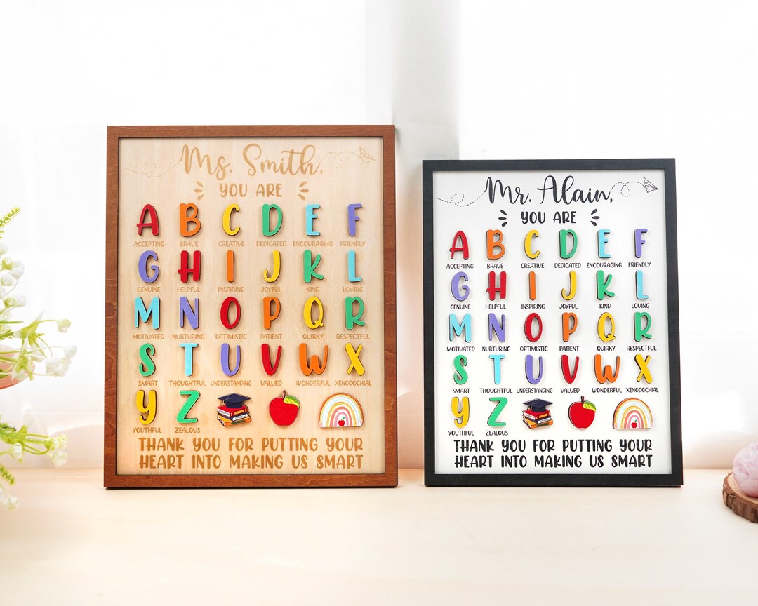 Personalized Teacher ABC Sign, Personalized Teacher Appreciation Sign ...