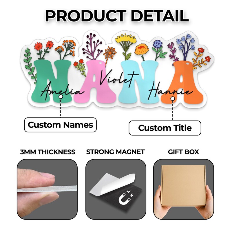 Custom Floral Magnet for Mother's Day Personalized Name Magnet for Nana ...