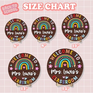 Teacher Doorsign, Back to School Gift, Teacher Appreciation, Teacher ...