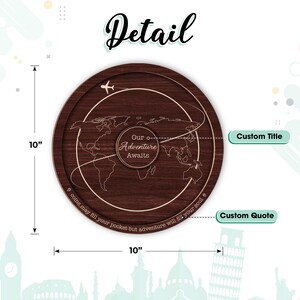 Coin Holder Traveler Gift Personalized, Coin Display Box, Travel Money ...