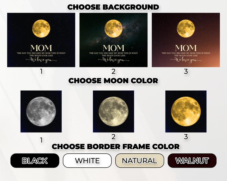 Personalized Moons Phase Frame With Kids Names, the Day You Became My ...