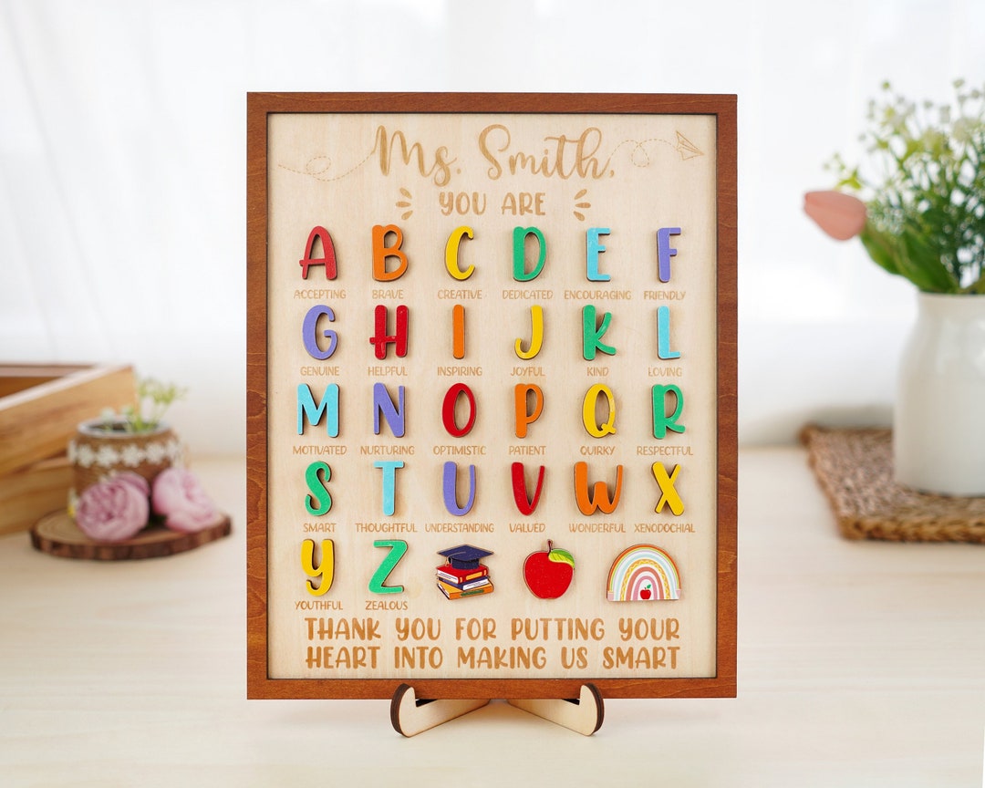 Personalized Teacher ABC Sign, Personalized Teacher Appreciation Sign ...