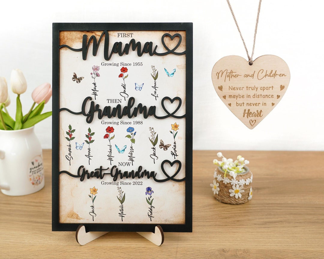 First Mom Now Grandma Sign, Personalized Birth Month Flower Sign, Nana ...