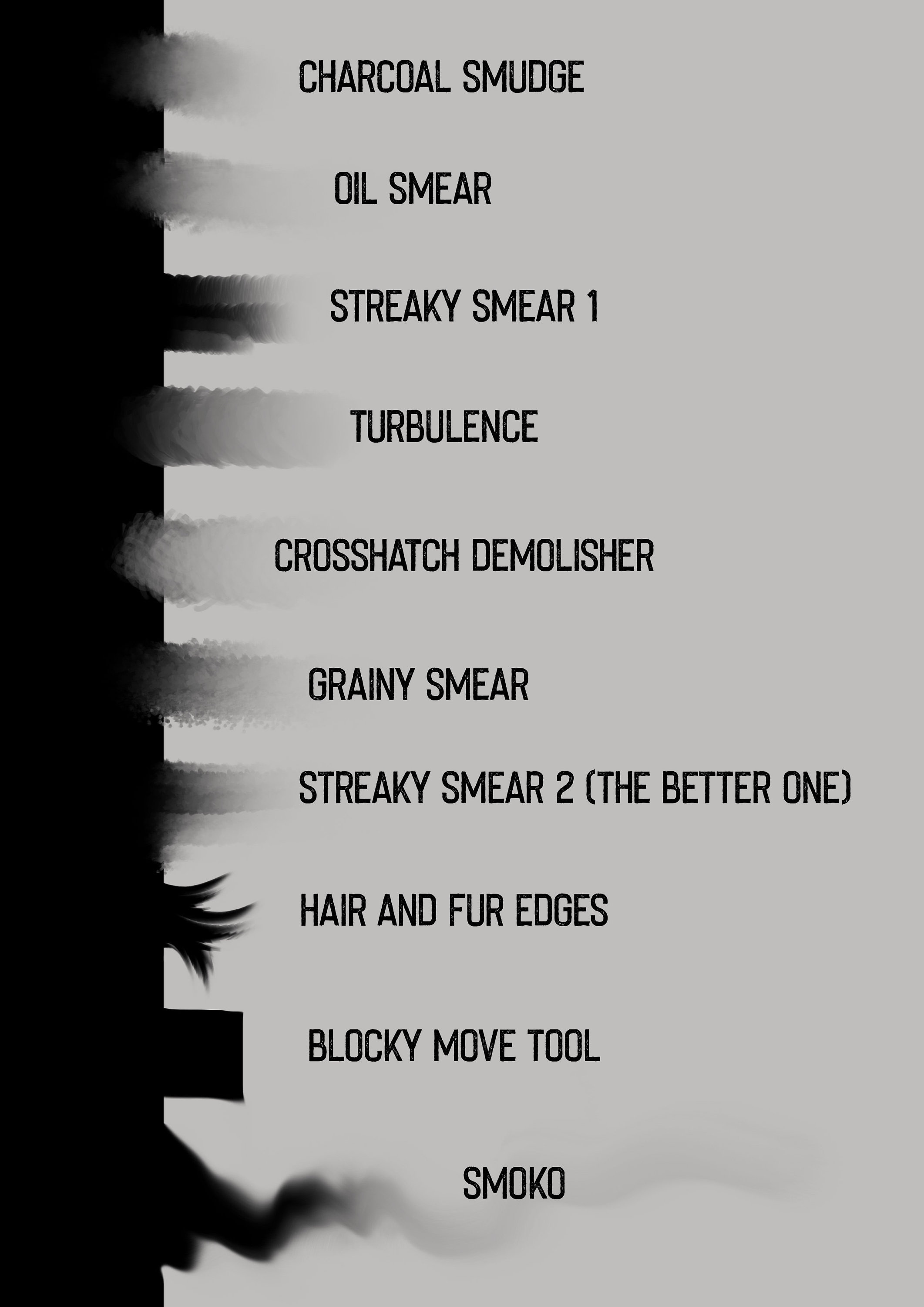 Painterly Blending and Edge Brushes (for Smudge Tool) - Etsy