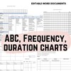 Data Collection, ABC Chart, STAR Chart, Frequency, Duration, Templates ...