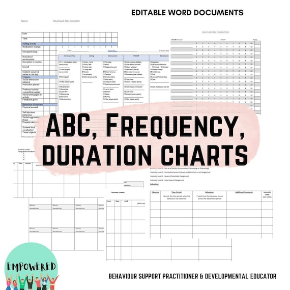Data Collection ABC Chart STAR Chart Frequency Duration - Etsy