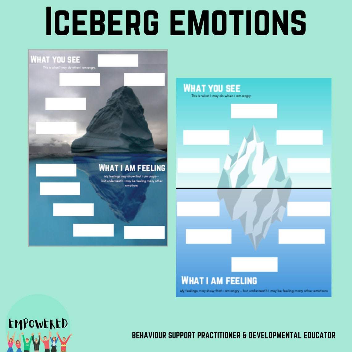 Iceberg Emotions, Anger Iceberg, Feelings, Behaviours - Etsy