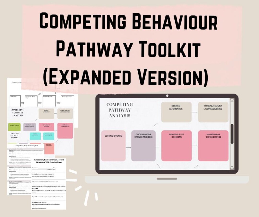 Competing Behaviour Pathway Toolkit (expanded Version) – Instant ...