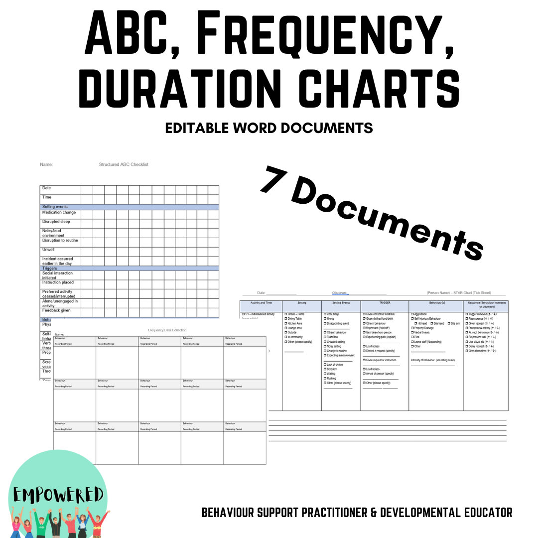Data Collection, ABC Chart, STAR Chart, Frequency, Duration, Templates ...