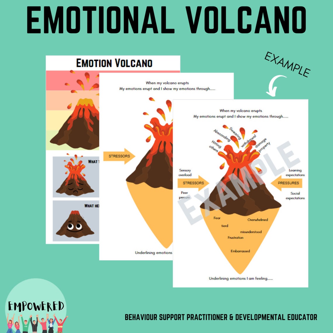 Emotional Volcano, Emotional Regulation Worksheet, Behaviour ...