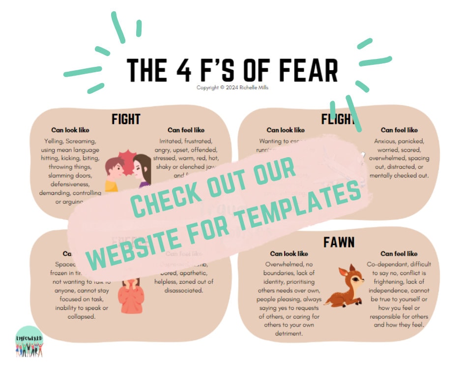 The 4 F's of Fear - Trauma Fear Responses Handout. Coping Strategies ...