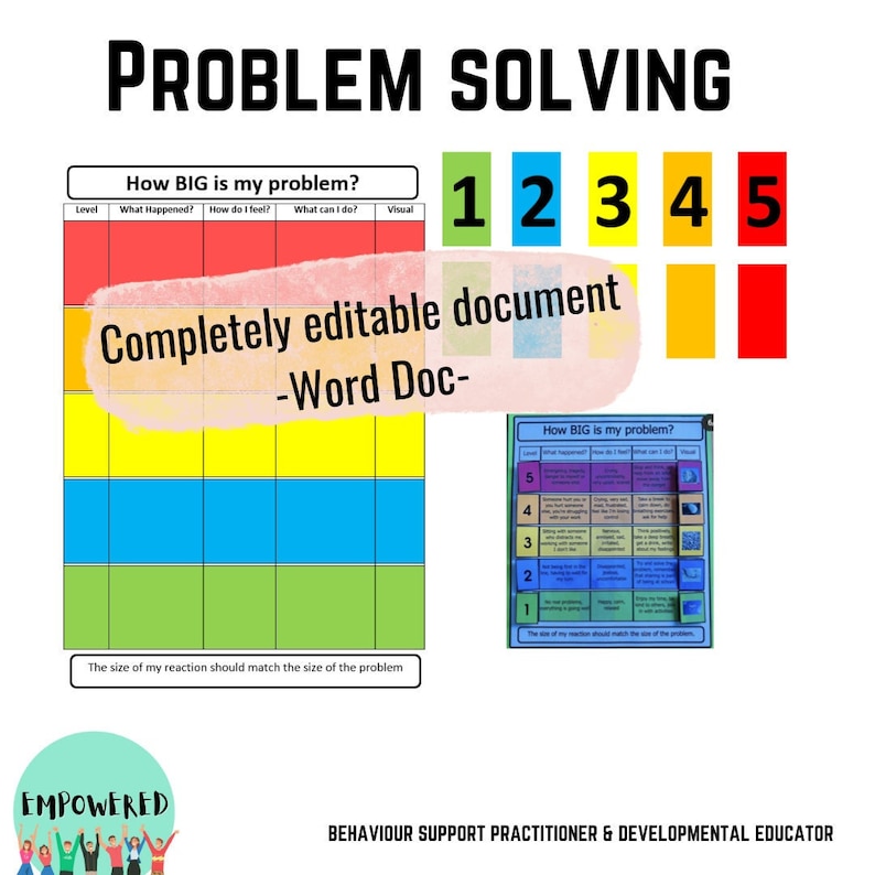 Emotions, Feelings, Self-regulation - Problem Solving - Etsy