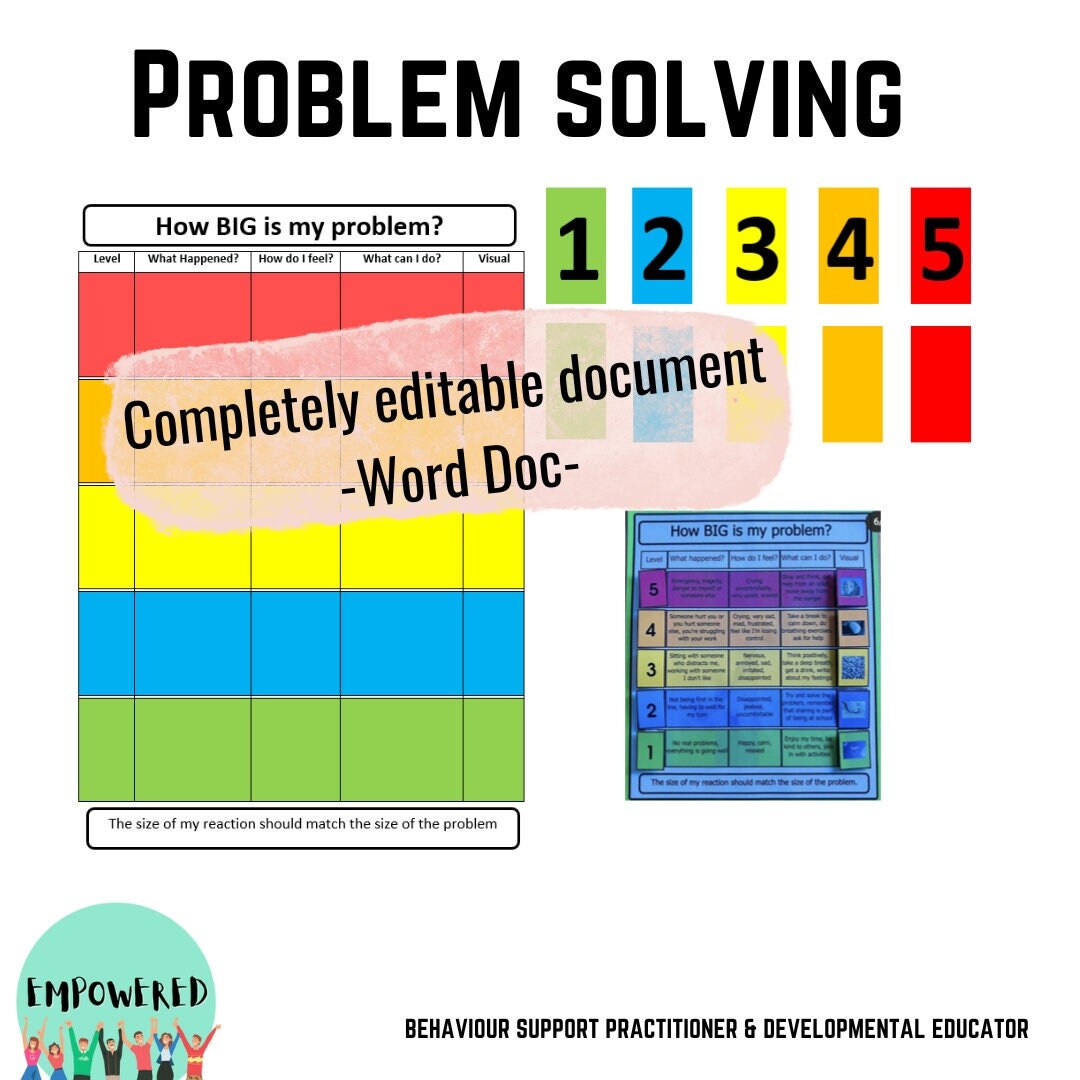 Emotions, Feelings, Self-regulation - Problem Solving - Etsy