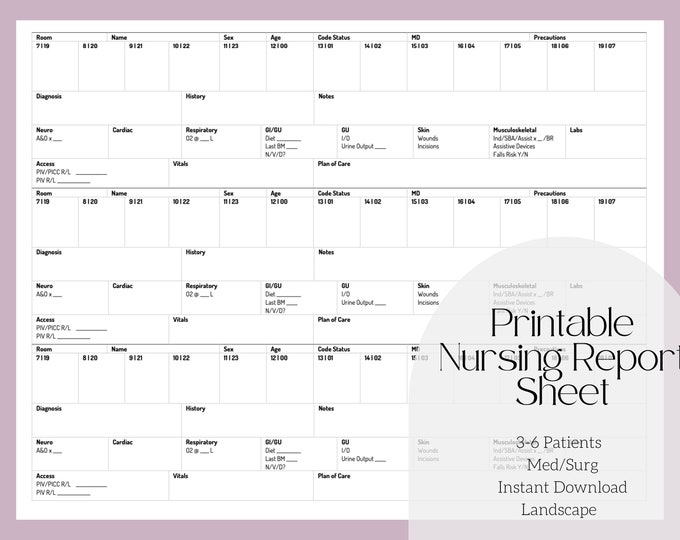 Labor and Delivery Nurse Report Sheet | 1-2 Patients | Printable ...