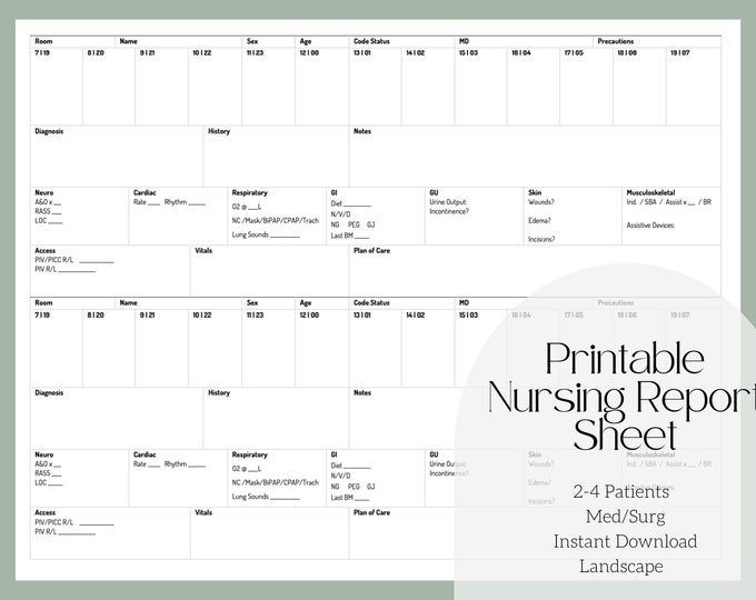 Labor and Delivery Nurse Report Sheet | 1-2 Patients | Printable ...