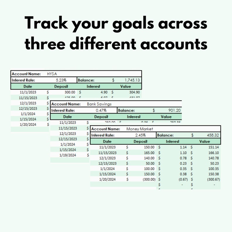 Personal Finance Savings Tracker Spreadsheet With Daily Compounding ...