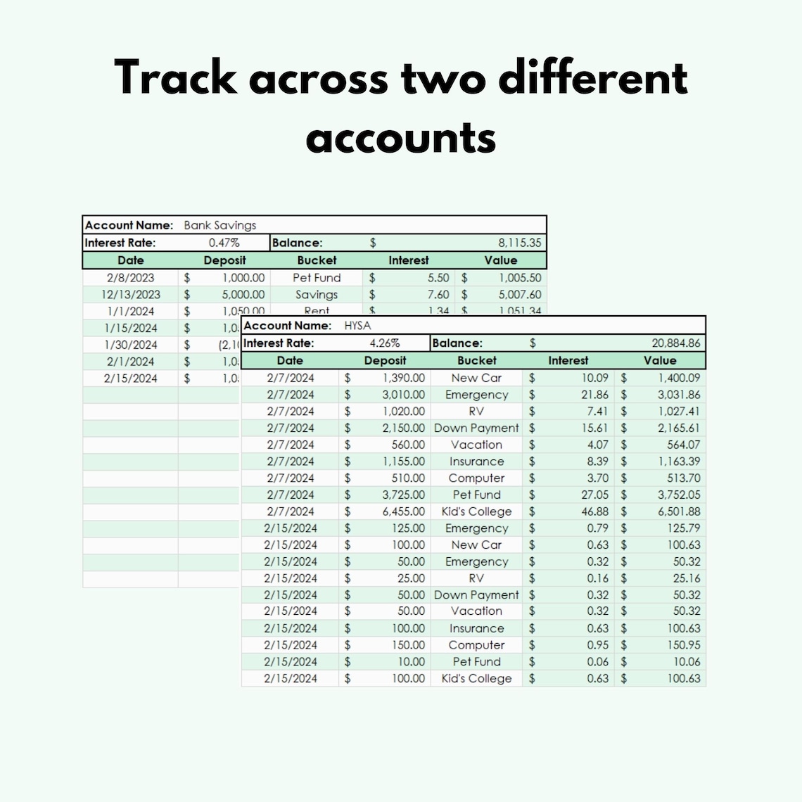 Personal Finance Savings Tracker | Divide Savings Into Buckets | With ...