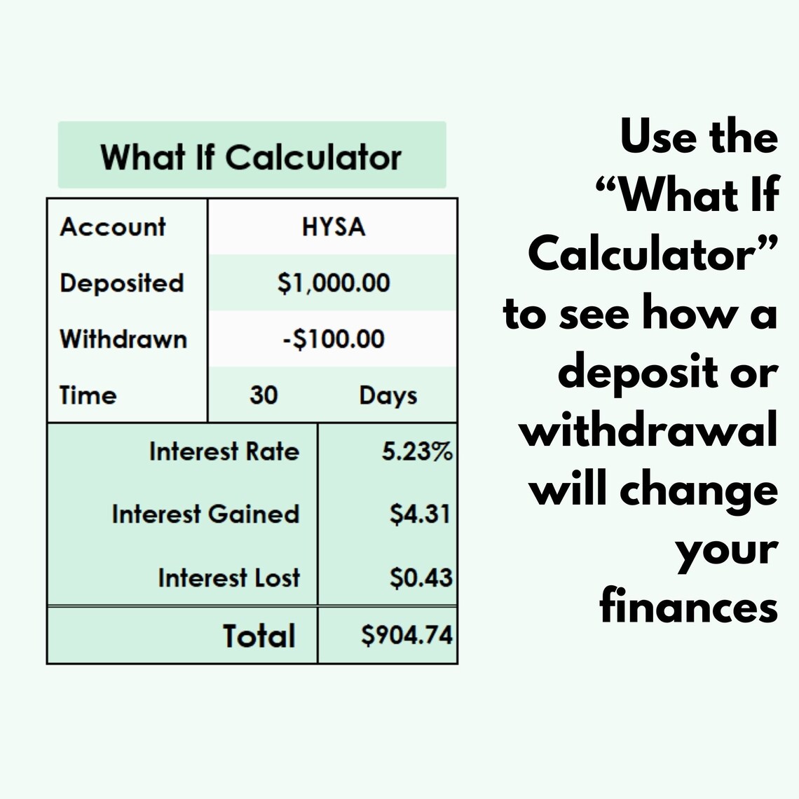 Personal Finance Savings Tracker Spreadsheet With Daily Compounding ...