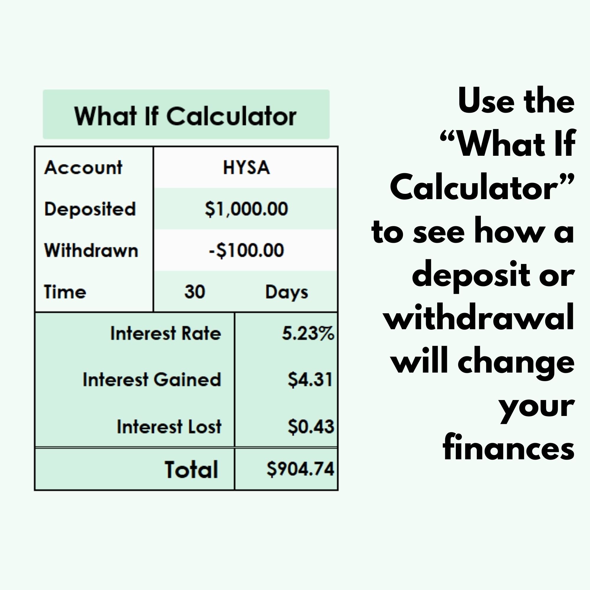 Personal Finance Savings Tracker Spreadsheet With Daily Compounding ...