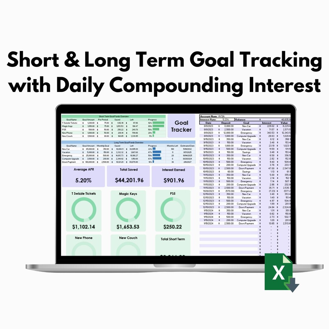 Personal Finance Short Term & Long Term Goal Tracker Spreadsheet With ...