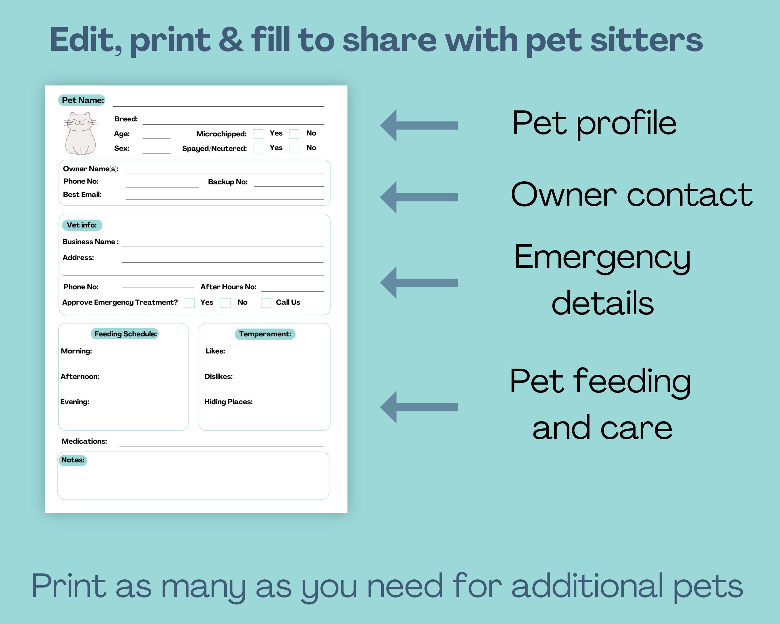 pet-sitting-instructions-canva-template-pet-sitter-notes-dog-sitter