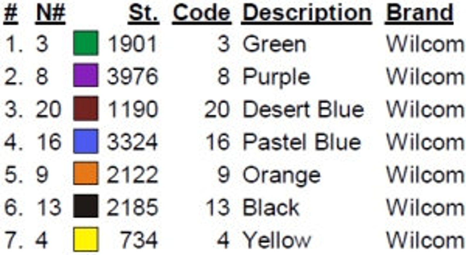 Multi Color Cancer Ribbon Embroidery Design Cancer Ribbon - Etsy