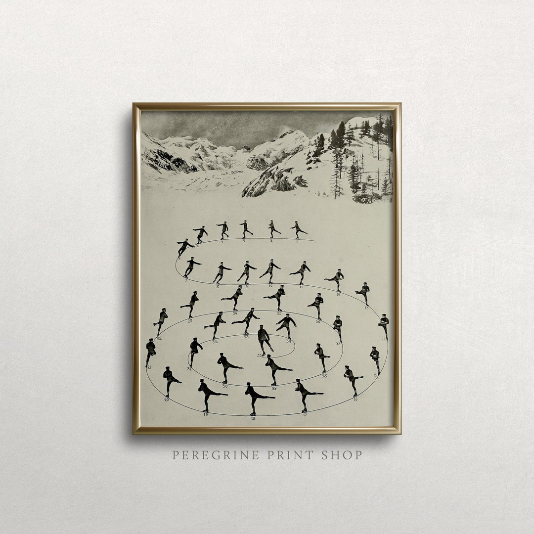 Figure Skating | Vintage Winter Landscape Painting | White Christmas ...