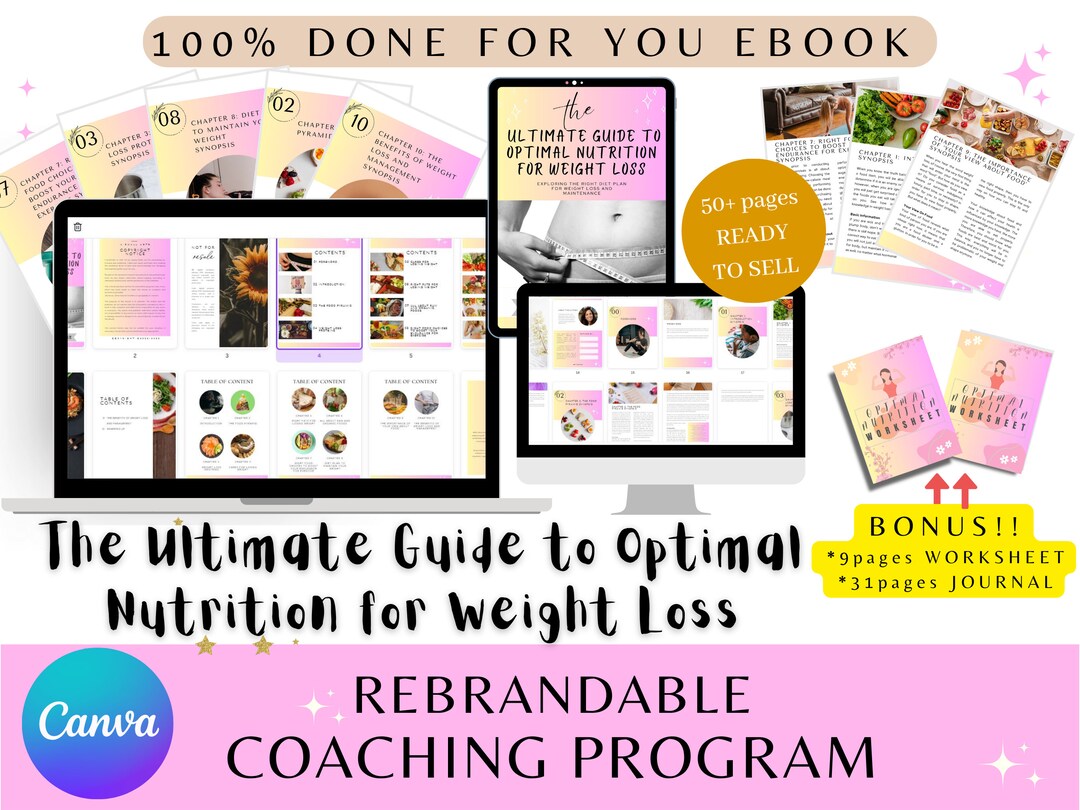 The Ultimate Guide to Optimal Nutrition for Weight Loss Done for You ...