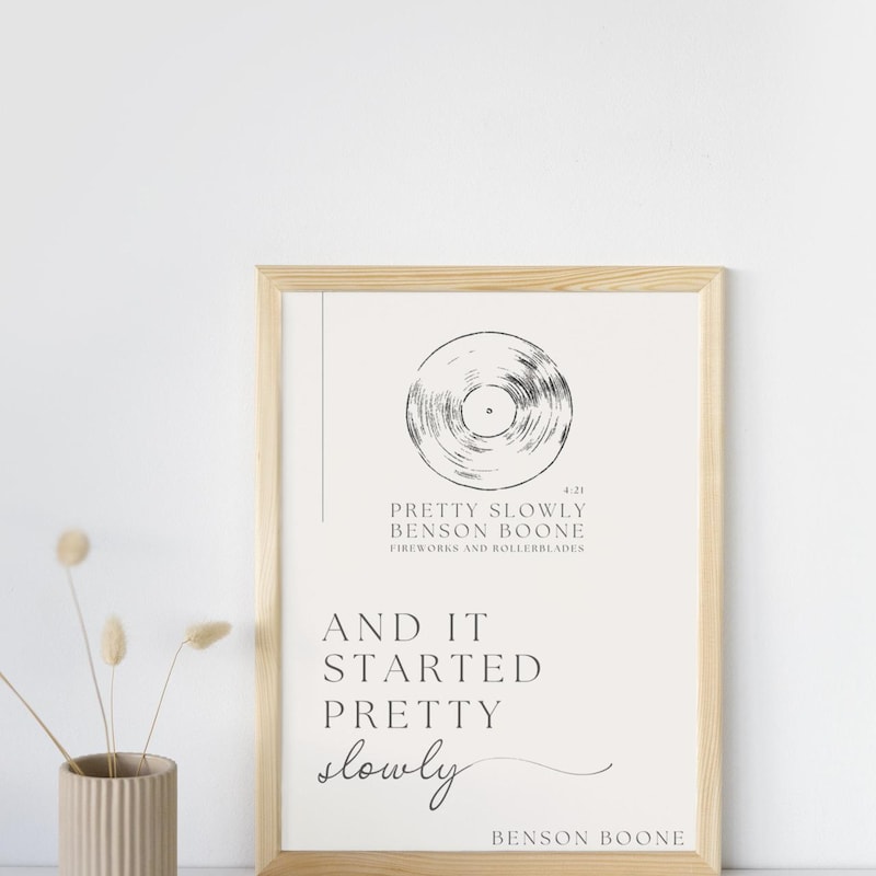 Benson Boone Poster - Etsy