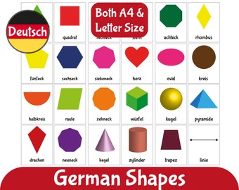 Printable German Flashcards - Etsy