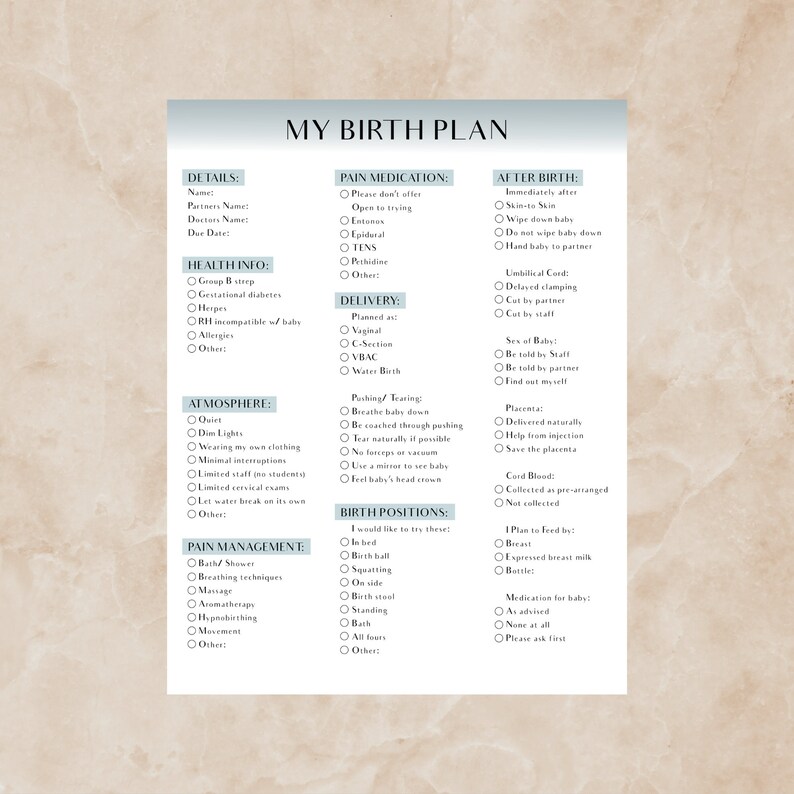 Birth Plan Printable Template - Etsy